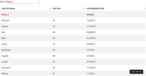 Bootstrap Vue B Table Header Customization Codesandbox