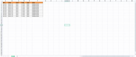 微软开源！office 文档轻松转 Markdown！markitdown 安装 Csdn博客