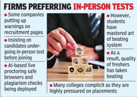 freshers take to cheating to game hiring process tech cos insist on in person tests hyderabad