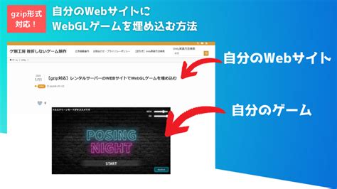 はじめてのshader・shader Graph 解説4 Shader Graph解説書 ゲ制工房 挫折しないゲーム制作