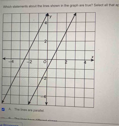 Which Statements About The Lines Shown In The Graph Are True Select All That Ap S Are Par Math
