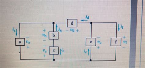 Solved The Numerical Values Of The Voltages And Currents In