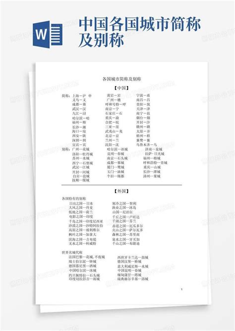 中国各国城市简称及别称Word模板下载 编号qkxxmzgb 熊猫办公