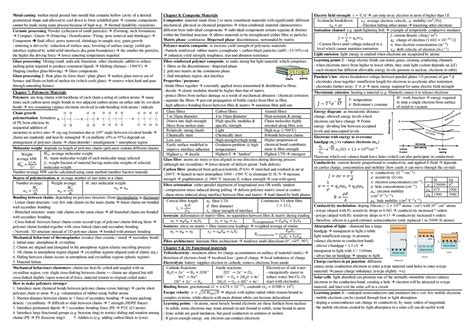 Nus Cheatsheets Yan Quans Personal Website