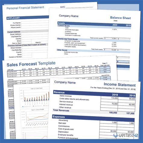 Financial Document Classification Kaggle