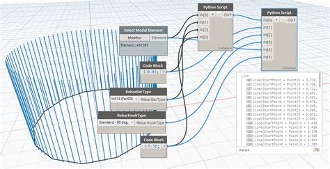 Rotate A Line Along A Circle Path Using Revit Api Developers Dynamo