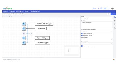 Workflow Start Infoveave Help