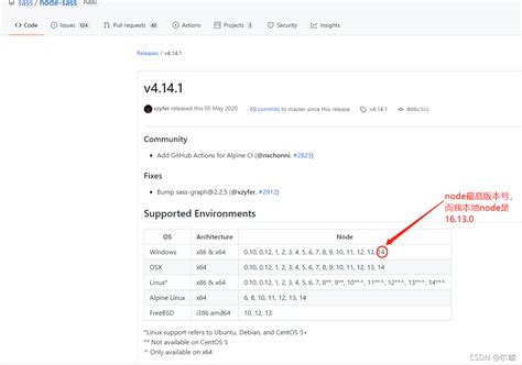 node sass does not yet support your current environment windows 64 bit