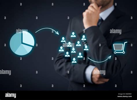 Marketing Strategy Segmentation Targeting And Positioning Visualization Of Marketing