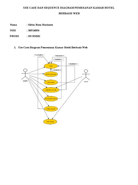 Use Case Dan Sequence Diagram Pemesanan Kamar Hotel Pdf