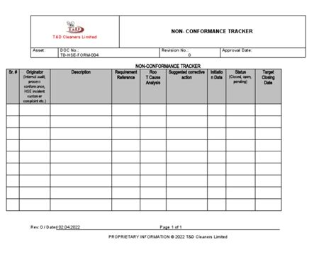 Td Hse Form 004 Non Conformance Tracker Pdf