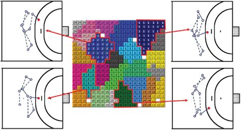 result of the training process of the artificial neural network for the