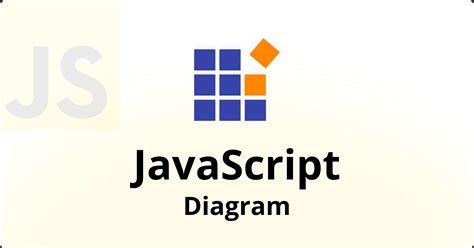 Javascript Diagram Library Html5 Tree Diagram Syncfusion
