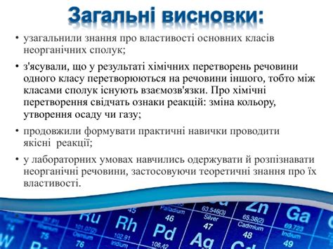 Презентація 11 клас Практична робота Генетичні звязки між неорганічними речовинами