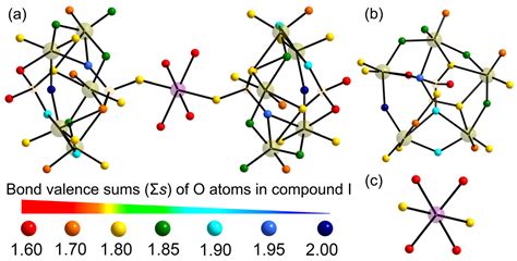 A Nanoscale Cobalt Functionalized Strandberg Type Phosphomolybdate With β Sheet Conformation