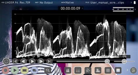 Monitoring Features Waveform Wfm And Vectorscope Support Atomos Monitoring Features Waveform Wfm And Vectorscope Support Atomos