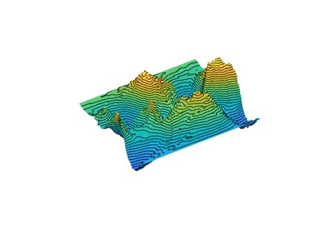 3d Contour Maps