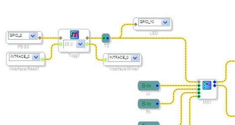 Interface READ And WRITE Q A SigmaDSP Processors SigmaStudio Dev Tool EngineerZone