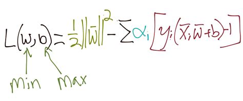 python programming tutorials