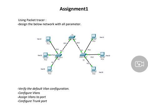 Solved Assignment Using Packet Tracer Design The Below Chegg