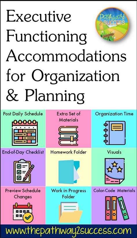 Executive Functioning Accommodations For Organization And Planning The Pathway 2 Success