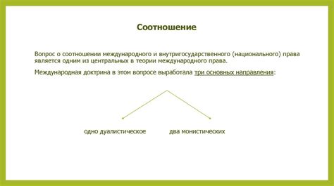 Соотношение международного права и внутригосударственного права презентация онлайн