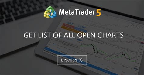 Get List Of All Open Charts Timeframes Mql4 And Metatrader 4 Mql4