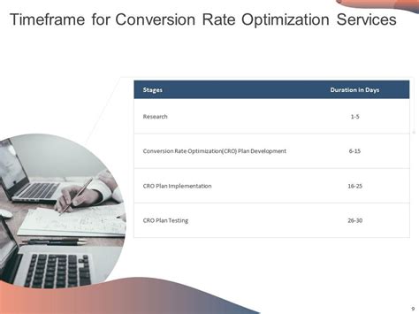 Web Page Conversion Rate Optimization Proposal Powerpoint Presentation Slides Presentation