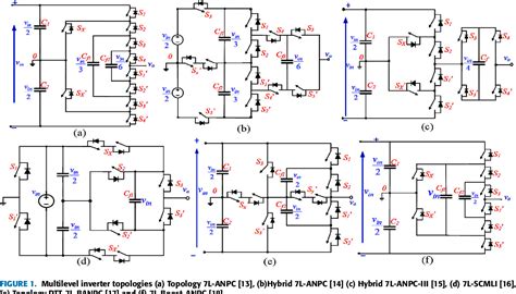 Figure 1 From Seven Level T Type Switched Capacitor Inverter Topology For Pv Applications
