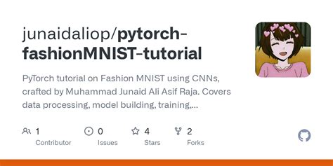Pytorch Fashionmnist Tutorial Pytorch Fashion Mnist Tutorial Ipynb At Main · Junaidaliop Pytorch
