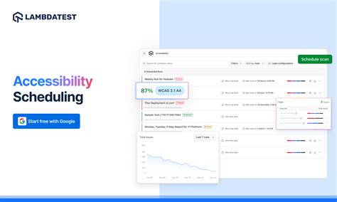 Accessibility Test Scheduling Lambdatest