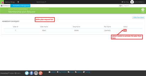 Prestashop Directory Listing Webkul Blog