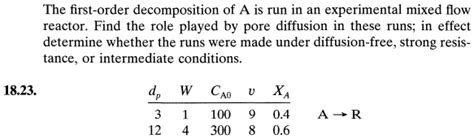 1823 The First Order Decomposition Of A Is Run In An Experimental