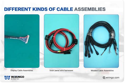Cable Assembly 101 What It Is Types Process