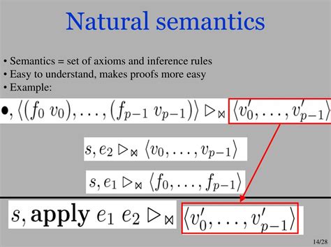Ppt Bulk Synchronous Parallel Ml Implementation Of The Parallel