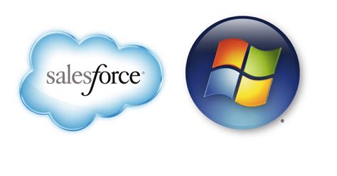 Microsoft Dynamics Crm Vs Salesforce Wclio