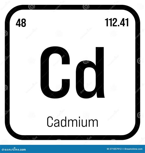 Cadmium Cd Periodic Table Element Royalty Free Stock Image CartoonDealer Com