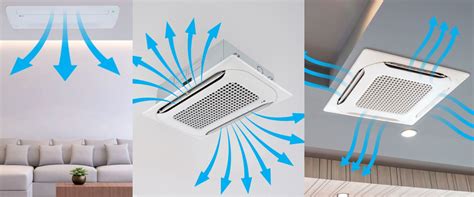 Type Of Cassette Air Conditioner Cassette Ac