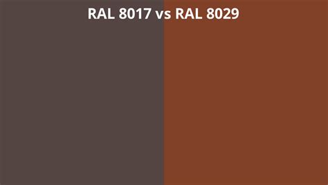 Ral 8017 Vs 8029 Ral Colour Chart Uk