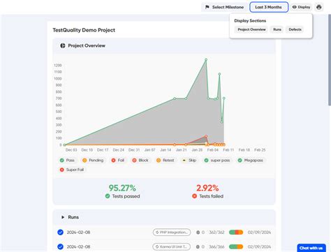 Elevate Your Qa Process 7 Essential Steps For Software Testing Reports