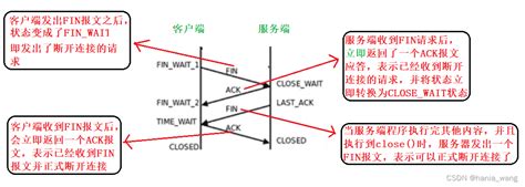 tcp内部的十大核心机制 tcp缓存机制 csdn博客