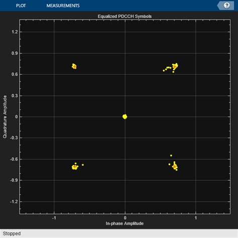 lte receiver using software defined radio
