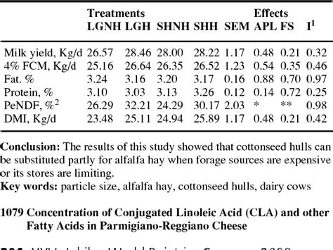 Meloxicam 5 Mg Ml Injectable Solution [metacam] Semantic Scholar