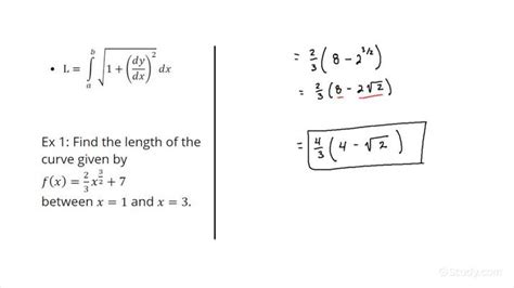 Calculating The Length Of A Planar Curve Defined By A Function Using A Definite Integral