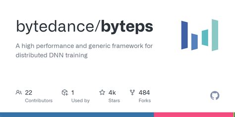 Byteps Example Mxnet Common Fit Byteps Py At Master Bytedance Byteps