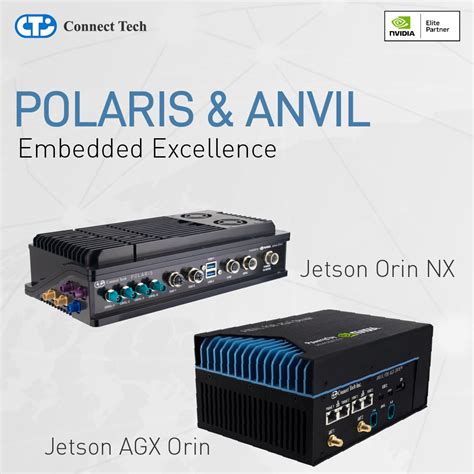 Connect Tech Inc On Linkedin Embeddedsystems Jetsonorin Embedded