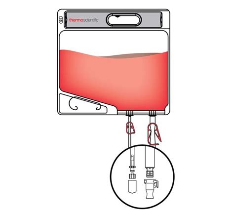 Labtainer™ Pro Bioprocess Container Cx5 14 2 Ports Body Luer Lock And Mpc Insert