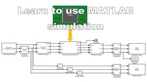 how to learn fpga basic steps for beginner