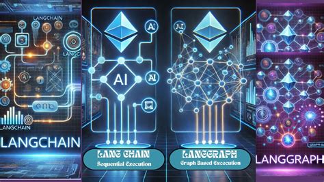🚀 Langchain Vs Langgraph The Future Of Ai Powered Workflows ⚡