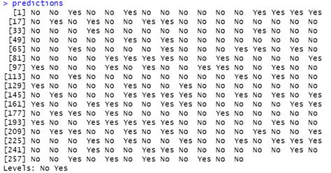 Mengenal Object Counter Dalam Dunia Pendeteksian Objek By Nabillah Rahmatiah Tangke Medium